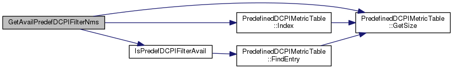 HPCToolkit: src/tool/xprof/main.cpp File Reference